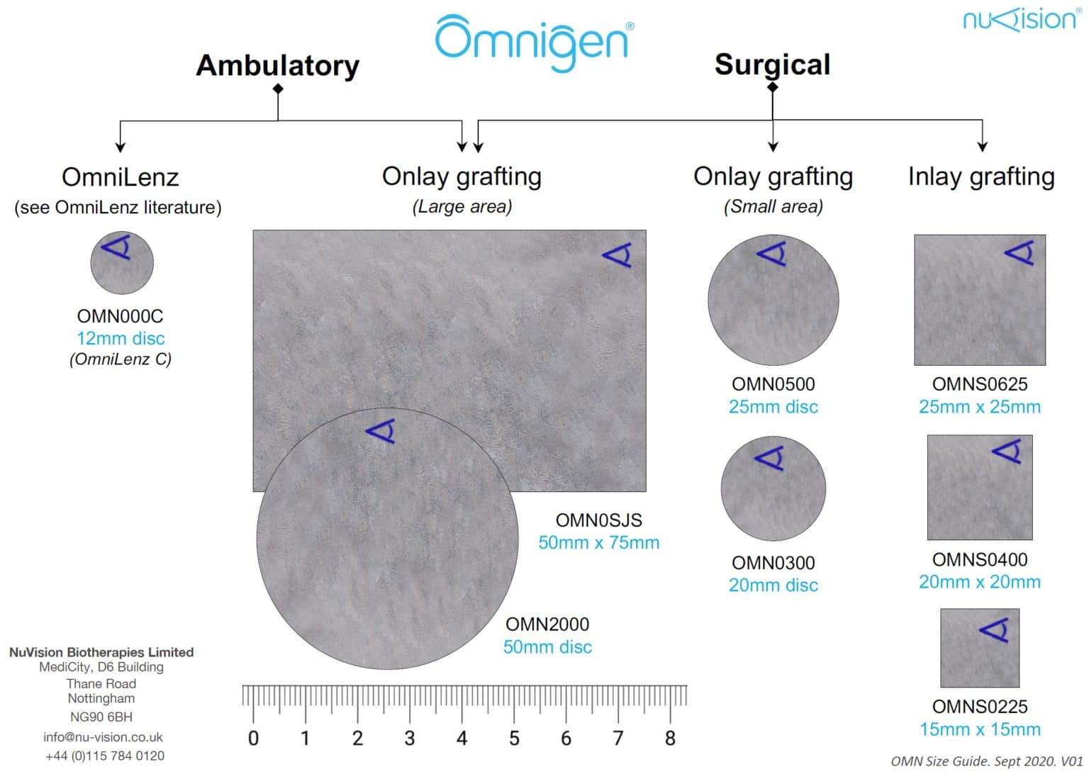 Omnigen - Dry human amniotic membrane-derived matrix